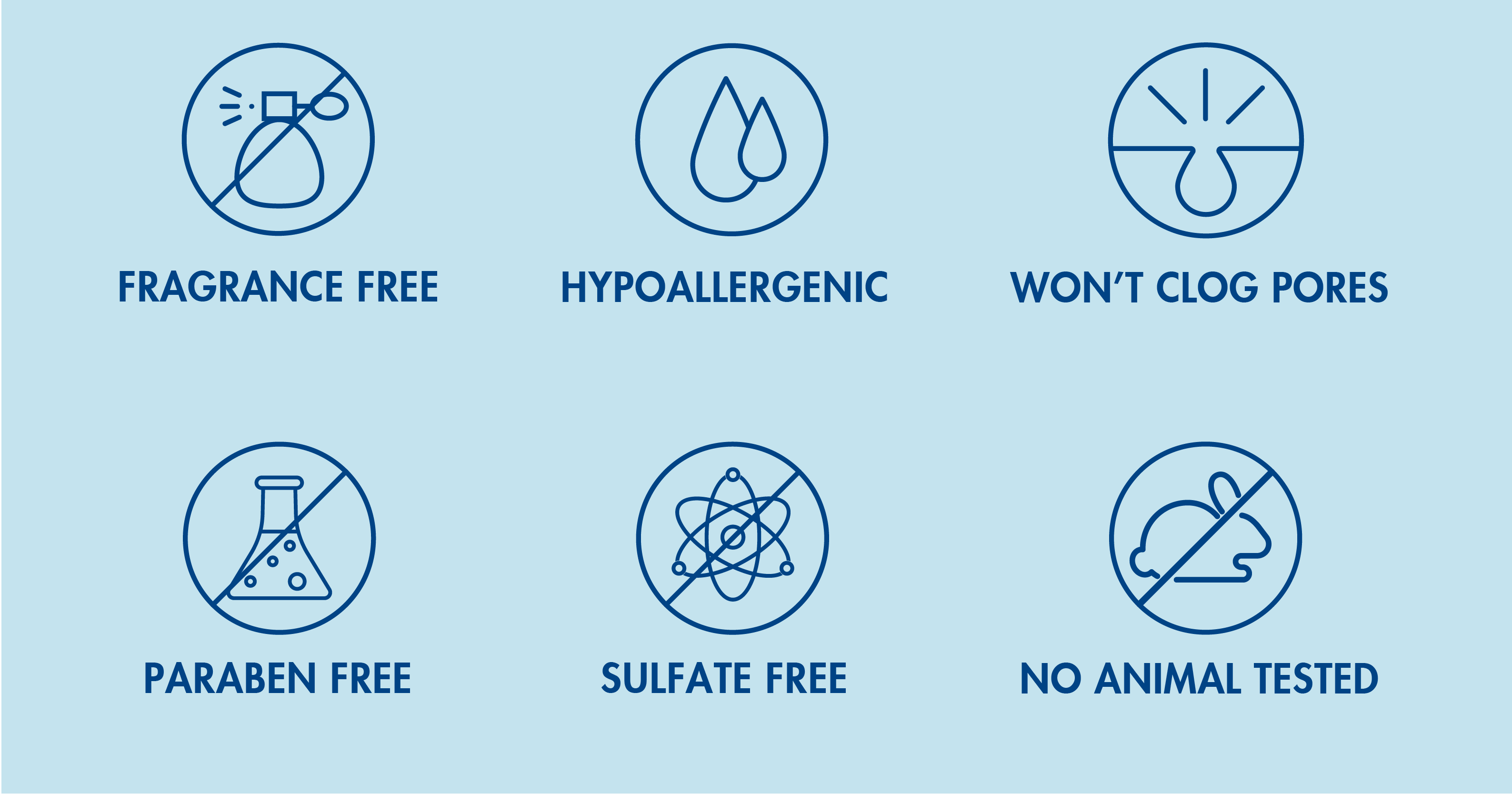 Fragrance-free Hypoallergenic Non-comedogenic | Cetaphil VN